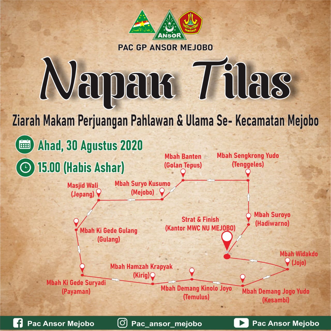Napak Tilas Perjuangan Pahlawan dan Ulama - Suara Nahdliyin